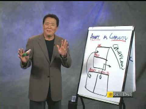 Assets And Liabilities And How They Relate To Financial Freedom On